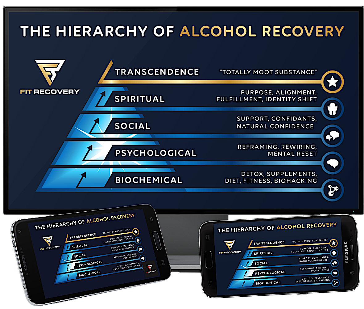 Fit Recovery – Quit Drinking And Live Your Best Life